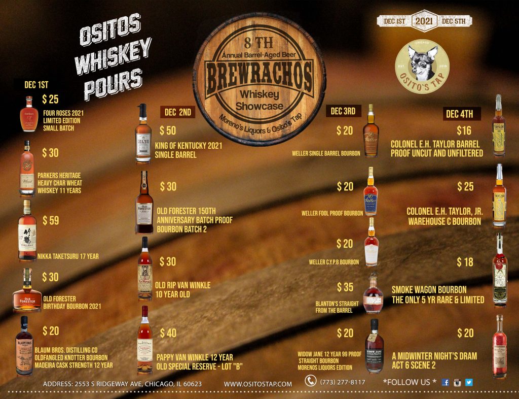 Brewrachos 2021 - Moreno's Liquors